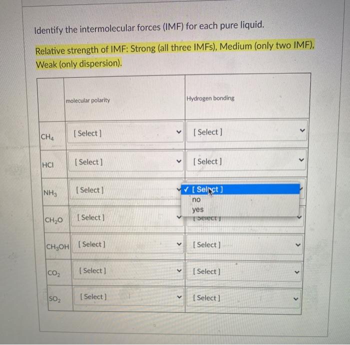 Solved Identify the intermolecular forces (IMF) for each | Chegg.com