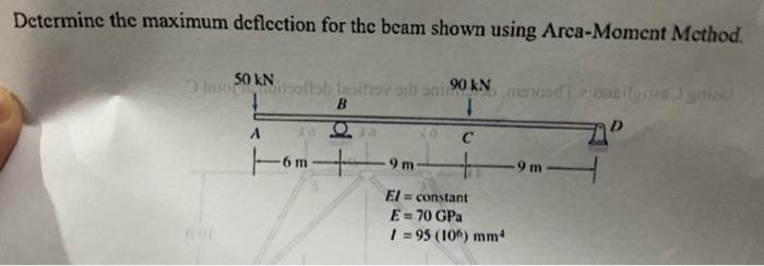 Solved Determine the maximum deflection for the beam shown | Chegg.com