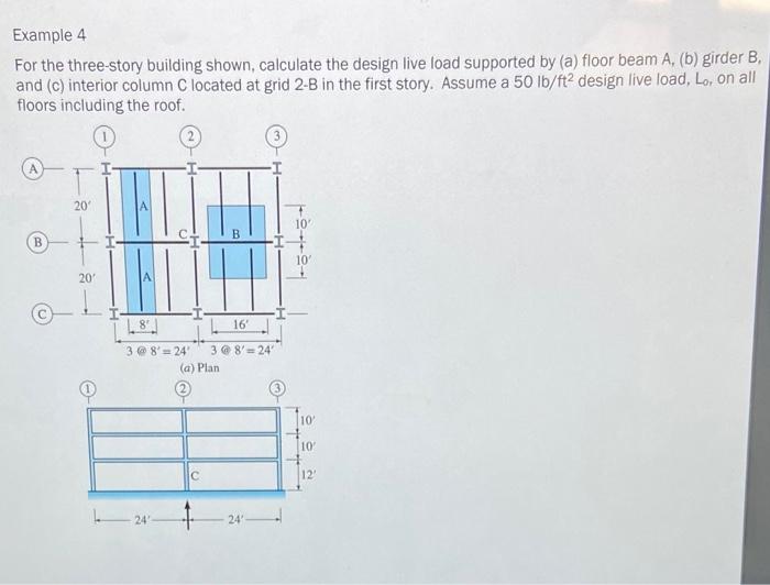 Solved For the three-story building shown, calculate the | Chegg.com