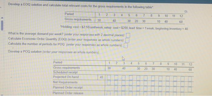 Solved Develop a EOQ solution and calculate total relevant | Chegg.com