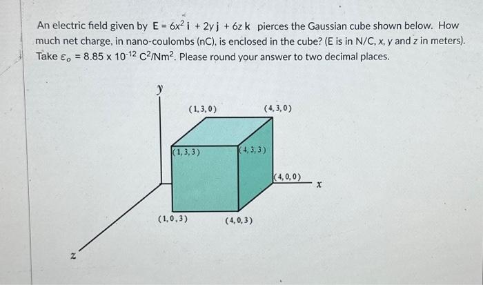 Solved An electric field given by E=6x2i+2yj+6zk pierces the | Chegg.com
