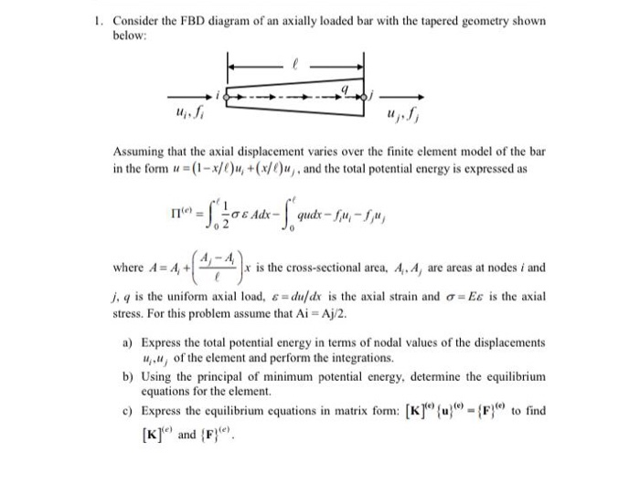 Solved 1. Consider the FBD diagram of an axially loaded bar | Chegg.com