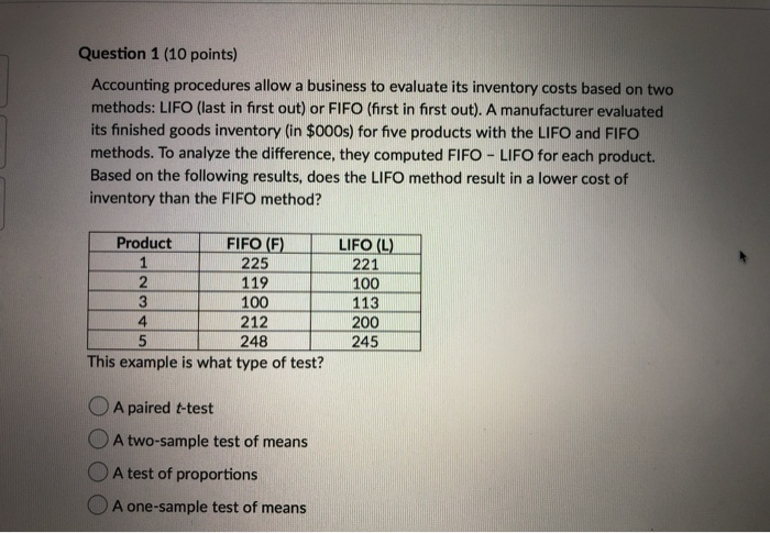 Solved Question 1 (10 points) Accounting procedures allow a | Chegg.com