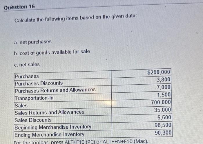 Solved Calculate the following items based on the given | Chegg.com
