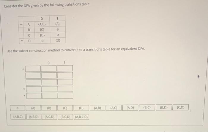 Solved Consider the NFA given by the following transitions | Chegg.com