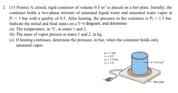 Solved 2. (15 Points) A closed, rigid container of volume | Chegg.com