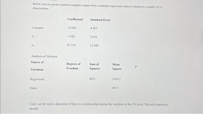 Solved Below you are given a partial computer output from a | Chegg.com