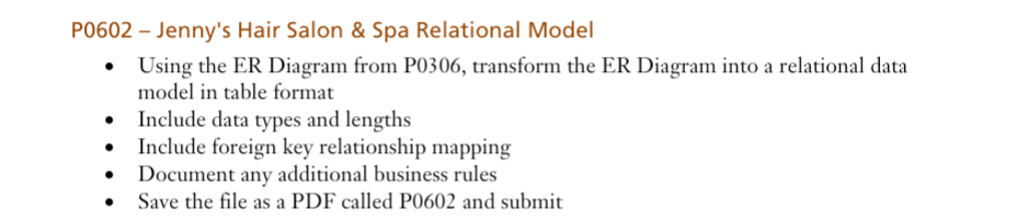 Solved P0602 - Jenny's Hair Salon \& Spa Relational Model - | Chegg.com