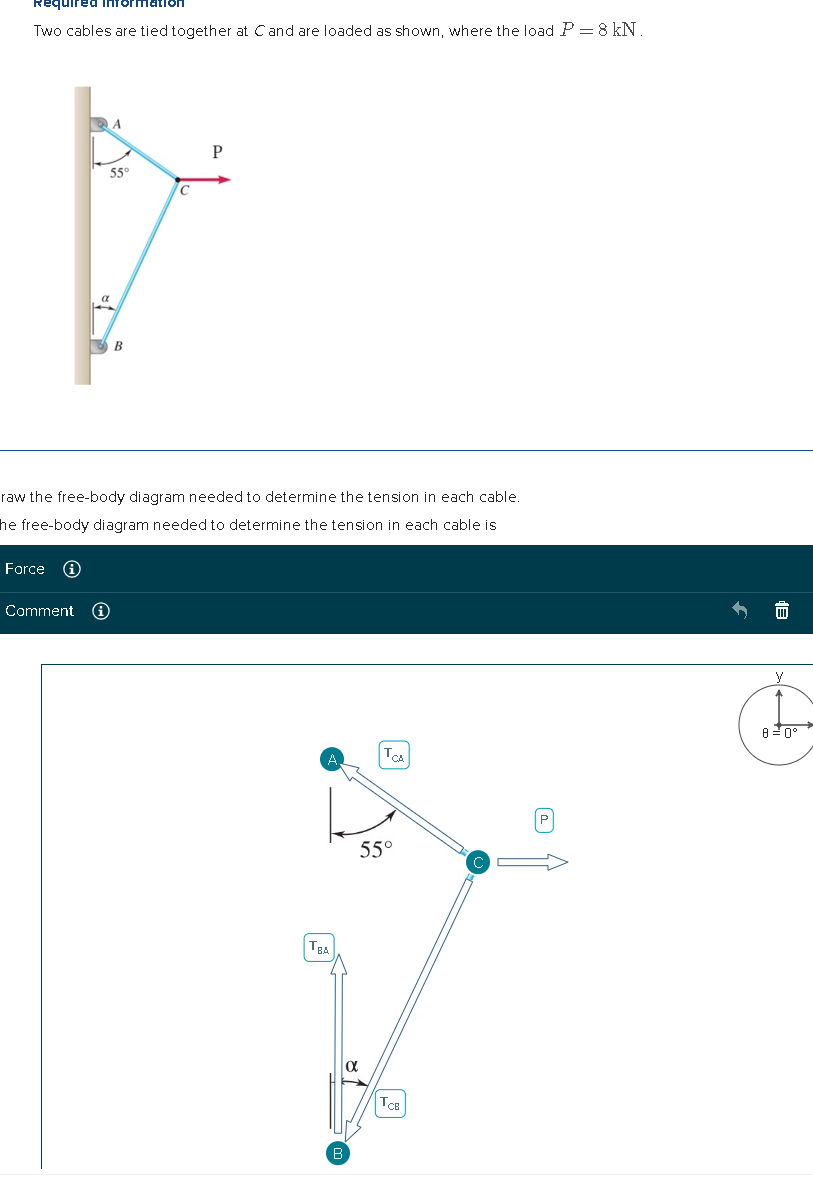 Solved Draw the free-body diagram needed to determine the | Chegg.com