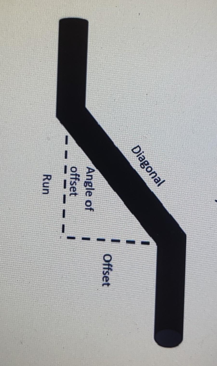 Solved A conduit has an offset of 46 in. and an offset angle | Chegg.com
