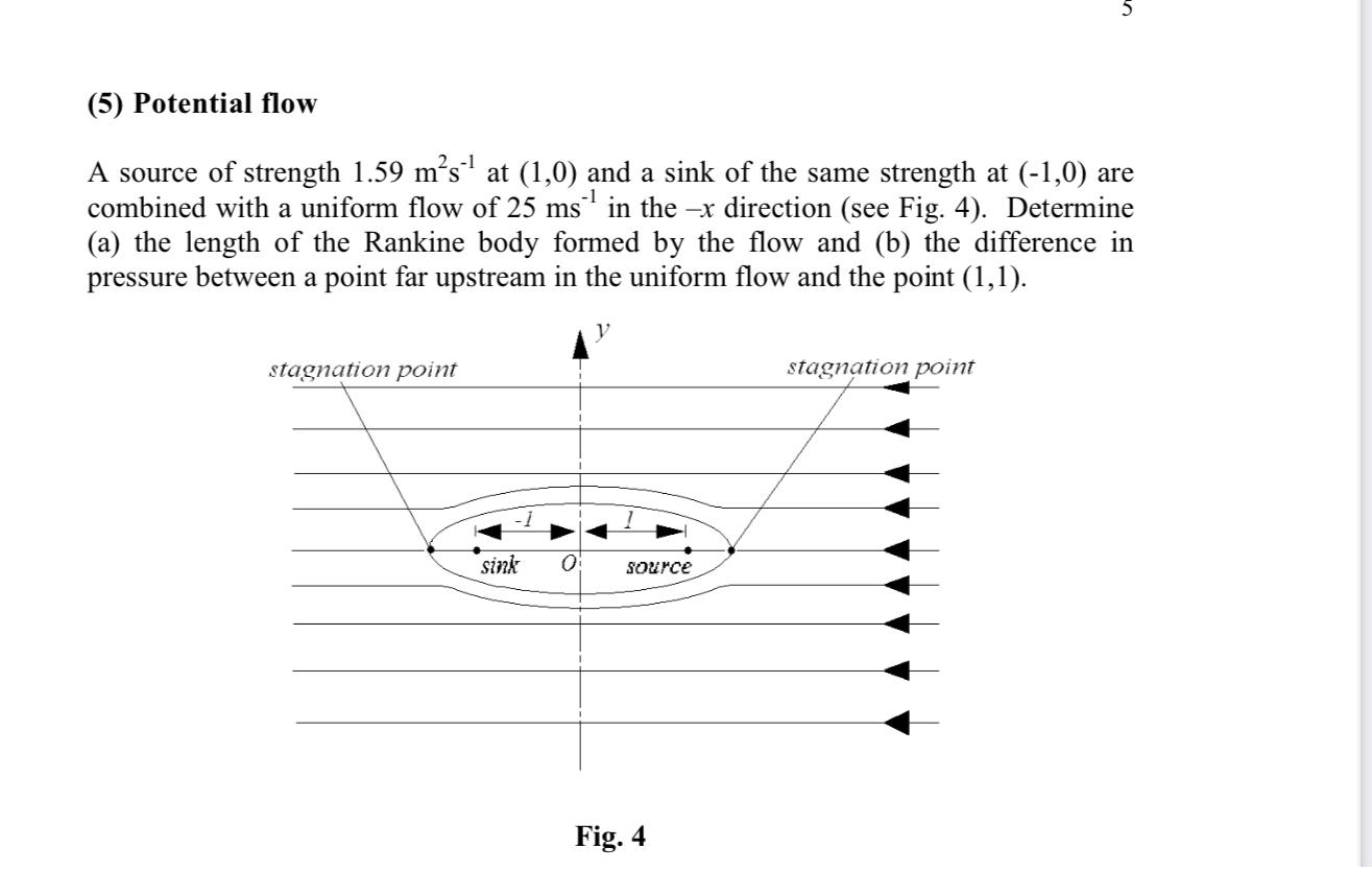 Solved (5) ﻿Potential flowA source of strength 1.59m2s-1 ﻿at | Chegg.com