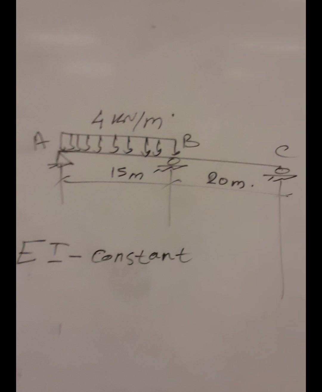 Solved 4kN/m. EI−constant | Chegg.com