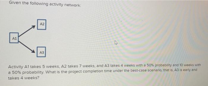 Solved Given the following activity network: A2 A1 АЗ | Chegg.com