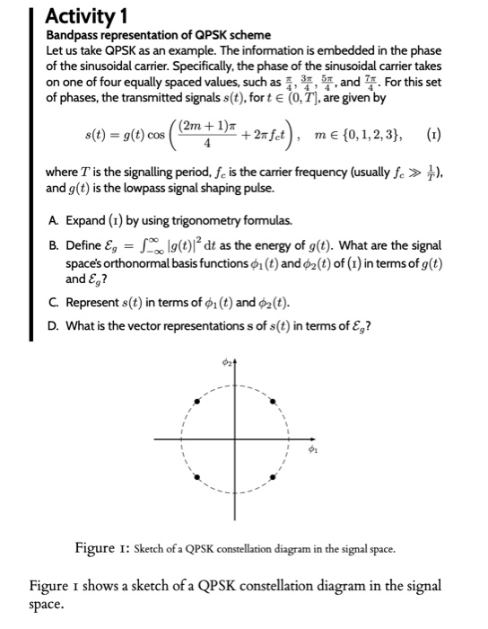 Activity 1 Bandpass representation of QPSK scheme Let | Chegg.com
