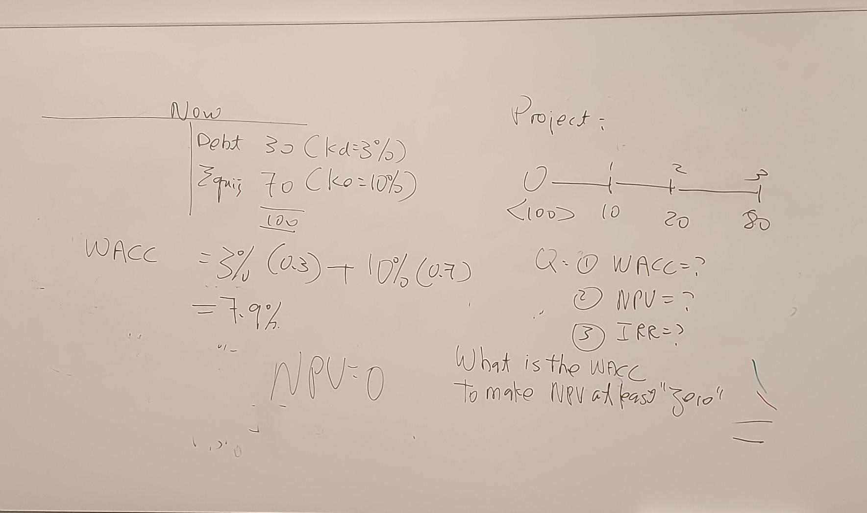 Solved (2) NPV =? (3) IRR =? What is the WACC to make NPV at | Chegg.com