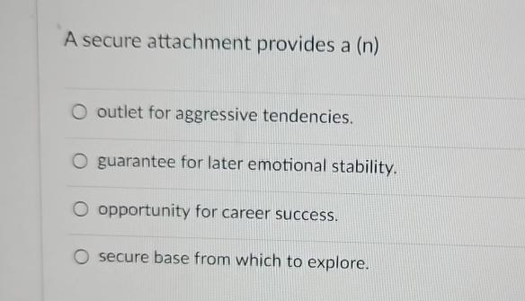 Solved A secure attachment provides a (n)outlet for | Chegg.com
