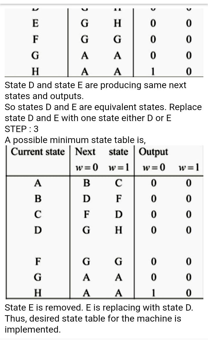 Solved 1 A Given Fsm Has An Input W And An Output Z 2768