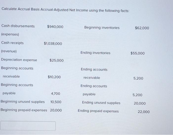 Solved Calculate Accrual Basis Accrual-Adjusted Net Income | Chegg.com