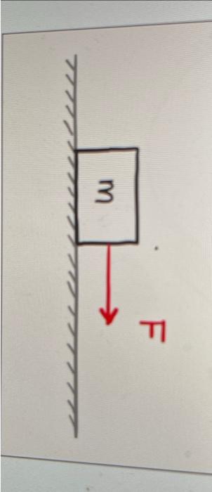 Solved When a force of F = 112N is applied to a block of | Chegg.com