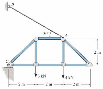 Solved Draw the free-body diagram of the truss that is | Chegg.com