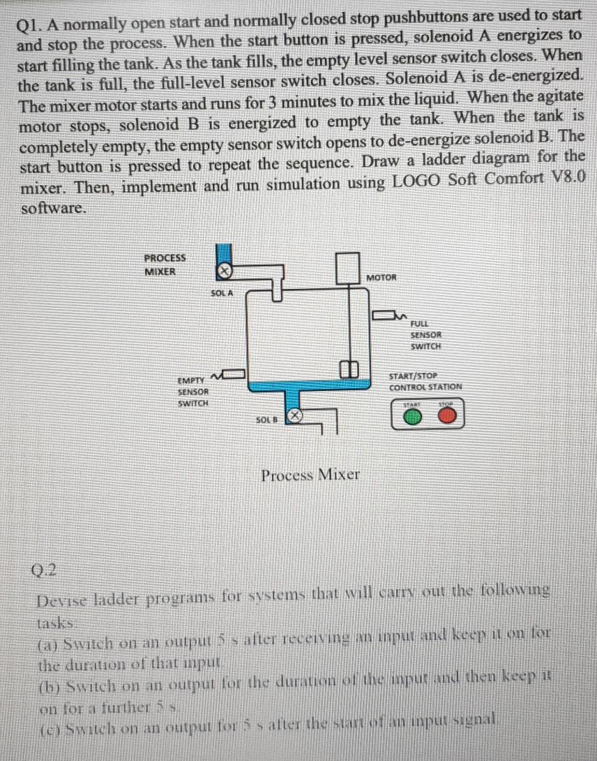 Solved Q1. A normally open start and normally closed stop | Chegg.com