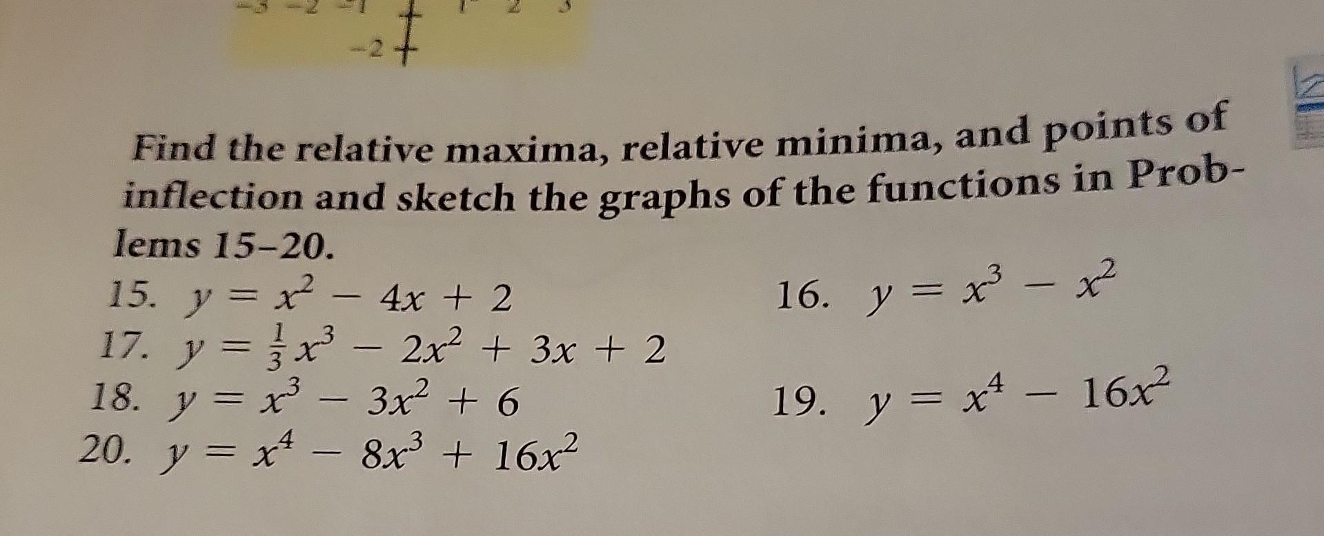 Solved Find the relative maxima, relative minima, and points | Chegg.com