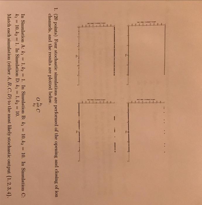 (20 points) Four stochastic simulations are performed | Chegg.com