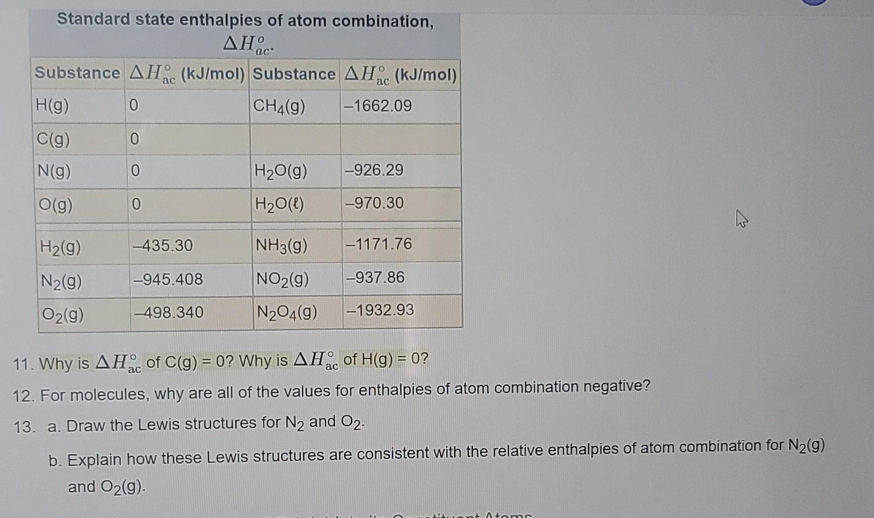 Solved Standard state enthalpies of atom combination, AH. ac | Chegg.com