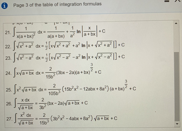 Solved Find the antiderivative using the table of | Chegg.com
