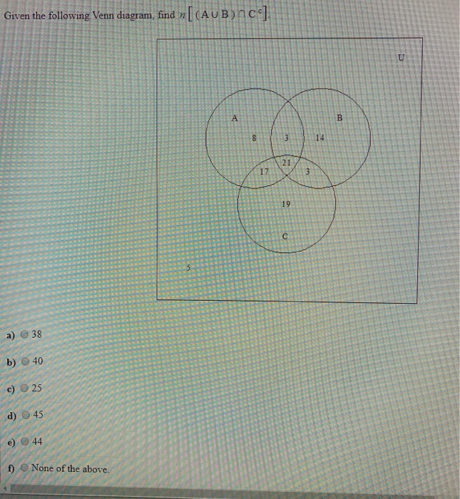 Solved Given the following Venn diagram, find (AUB) co ERDE | Chegg.com