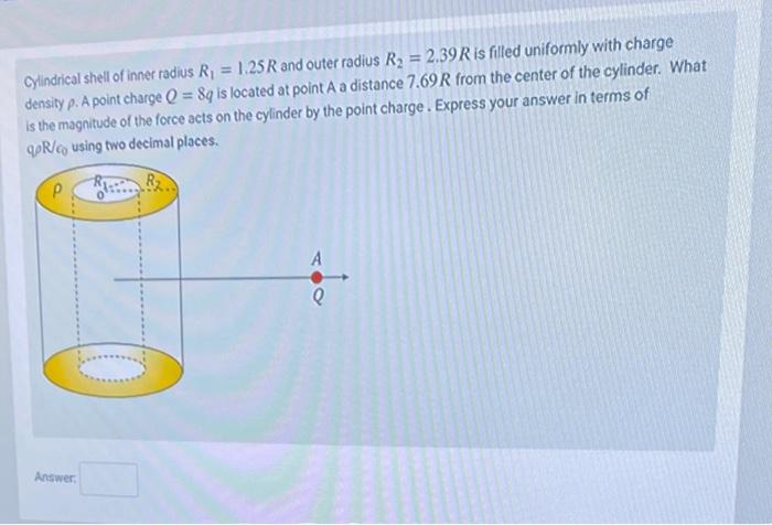 Solved Cylindrical shell of inner radius R1=1.25R and outer | Chegg.com