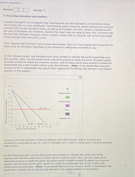 Solved 7. Price discrimination and welfare Suppose Clomper's | Chegg.com
