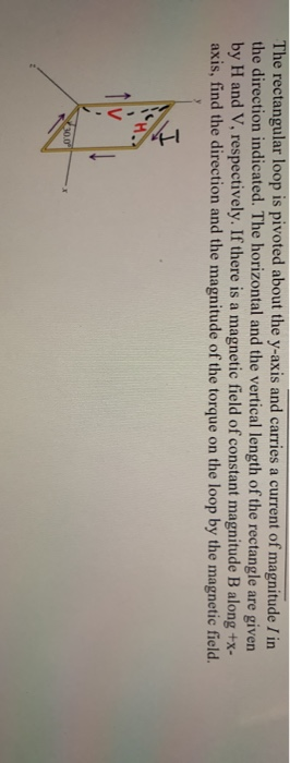 Solved The rectangular loop is pivoted about the y-axis and | Chegg.com