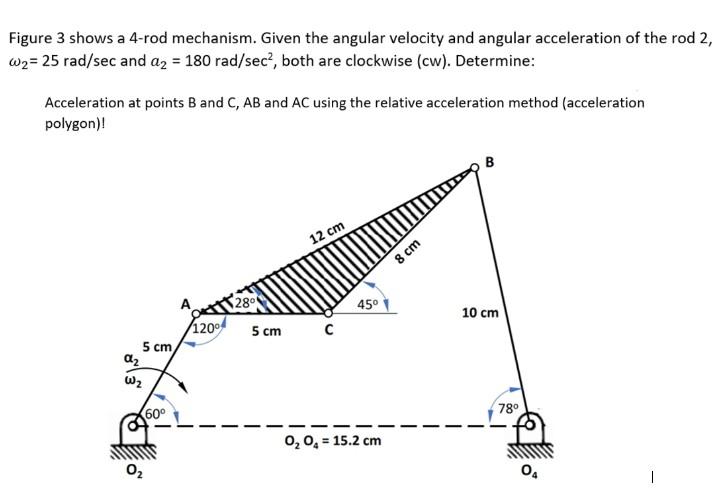 Solved Figure 3 shows a 4-rod mechanism. Given the angular | Chegg.com
