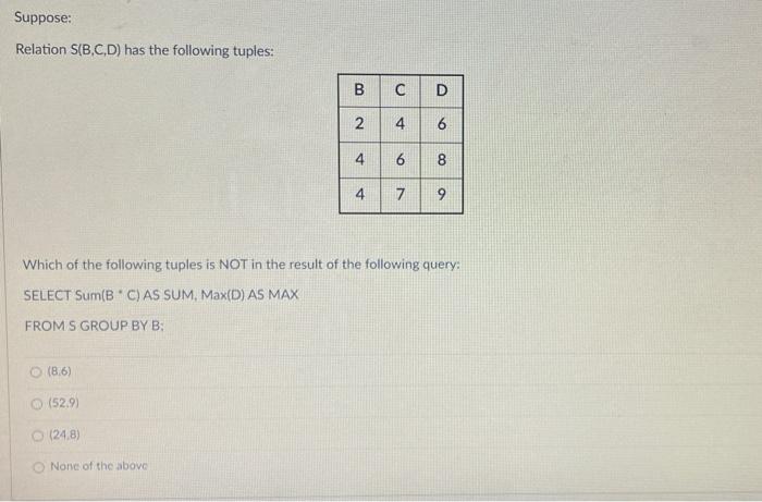 Solved Suppose: Relation S(B,C,D) has the following tuples: | Chegg.com