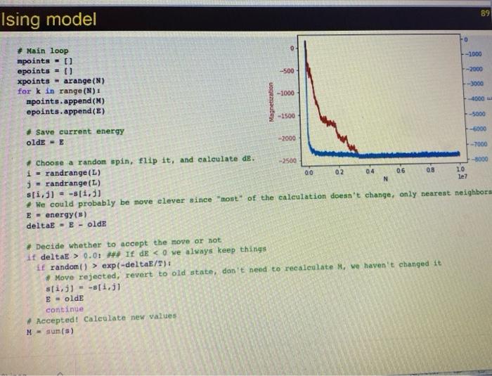 Solved Write A Python Code To Solve This Problem By Using