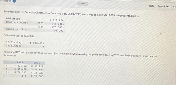 Solved Summary data for Benedict Construction Company's | Chegg.com