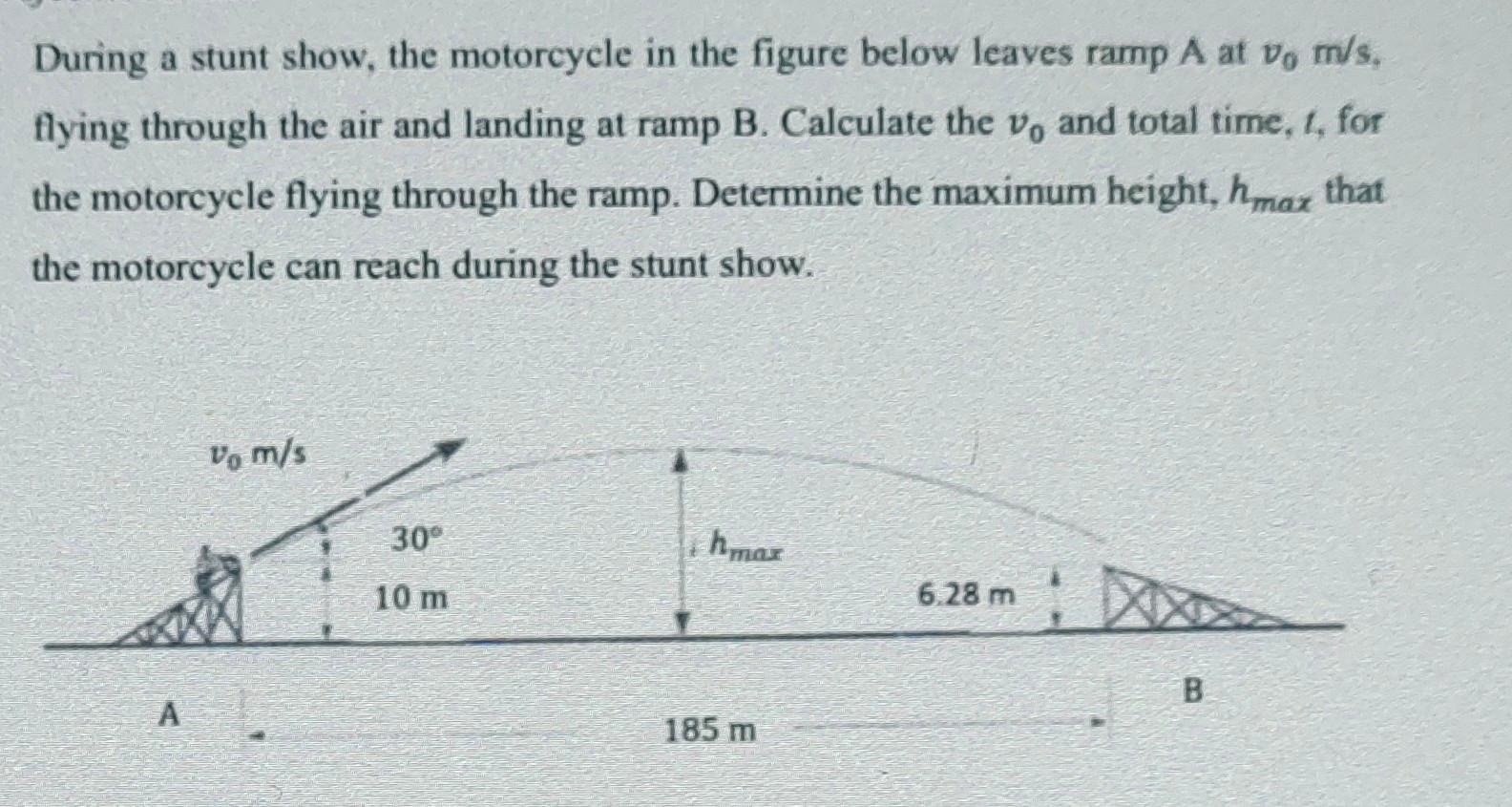 Solved During a stunt show, the motorcycle in the figure | Chegg.com