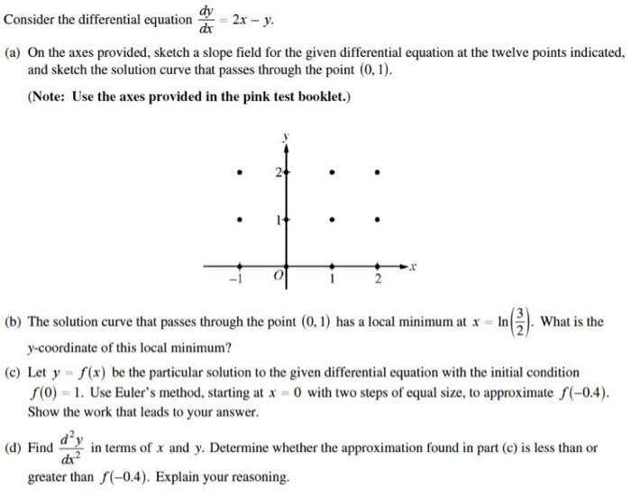 Consider the differential equation ax = 2x – y. (a) | Chegg.com