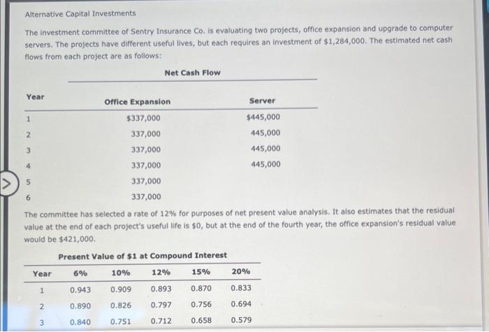 Solved Alternative Capital Investments The investment | Chegg.com