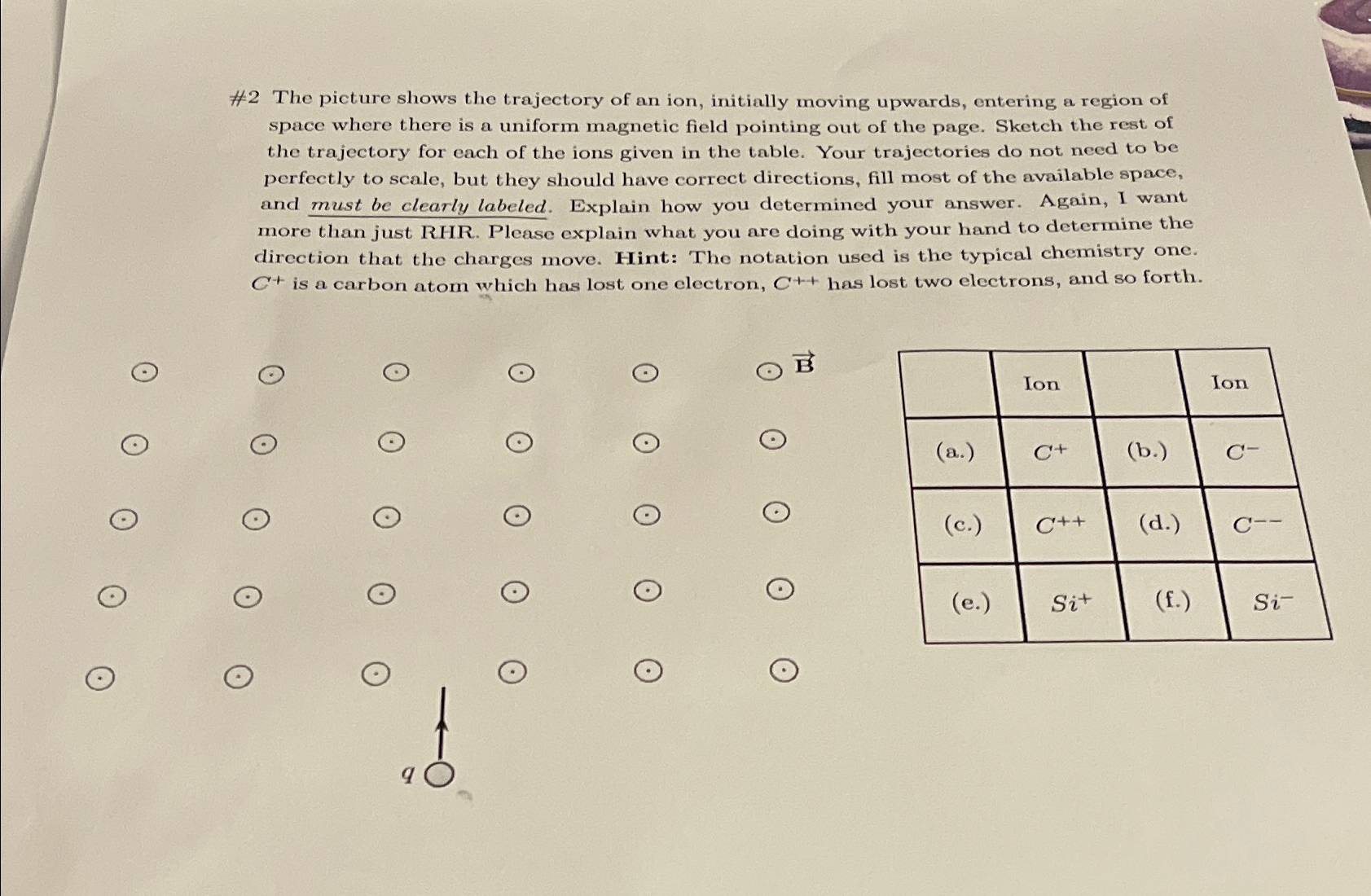 Solved #2 ﻿The picture shows the trajectory of an ion, | Chegg.com