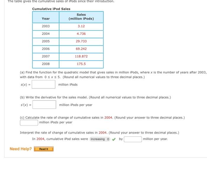 Solved Cumulative iPod Sales (a) Find the function for the | Chegg.com