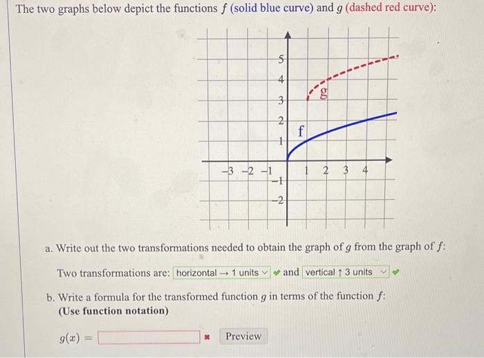 Solved The two graphs below depict the functions f (solid | Chegg.com