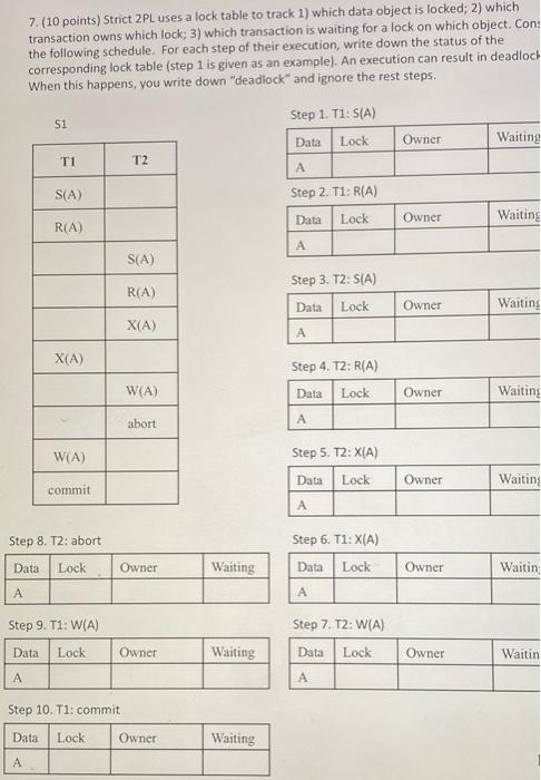 Solved 7. (10 points) Strict 2PL uses a lock table to track | Chegg.com