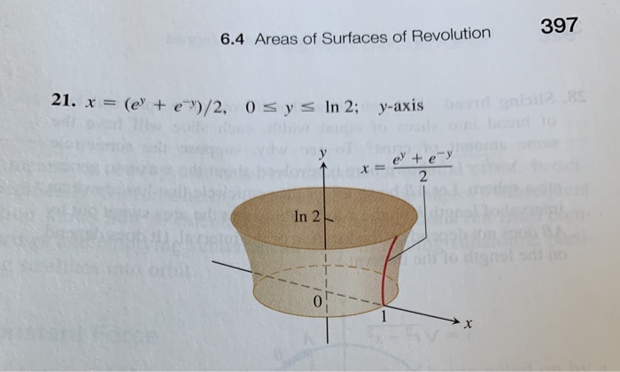Solved 397 6.4 Areas of Surfaces of Revolution 21. x = (+ | Chegg.com