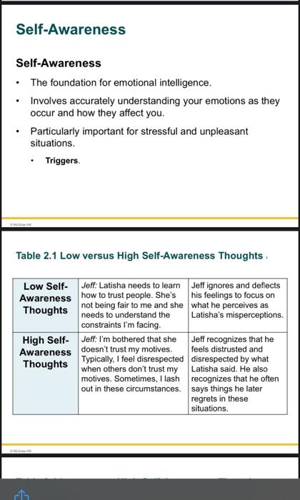 Solved well explain the self awareness Step One: Identify a | Chegg.com