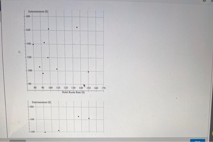Solved Conour Technologies, Inc, is a large | Chegg.com