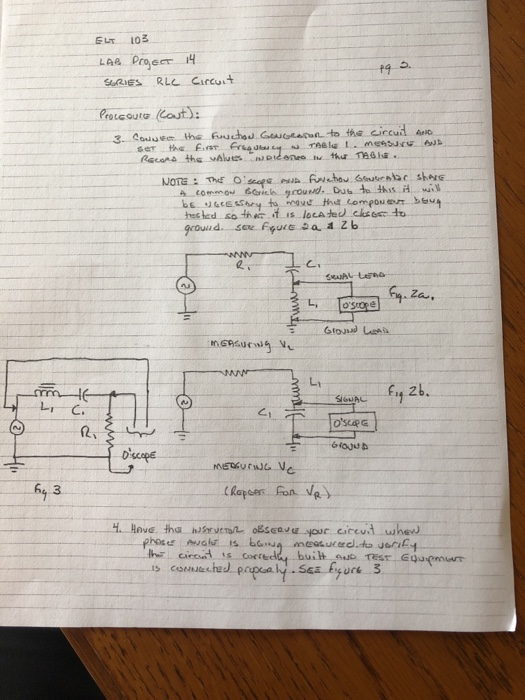 Solved ma EL 103 LAS Project 14 SERIES RLC Circuit DADES | Chegg.com