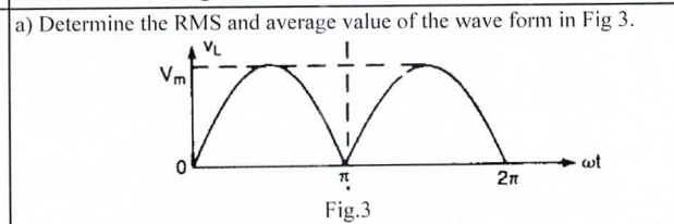 Solved a) ﻿Determine the RMS and average value of the wave | Chegg.com