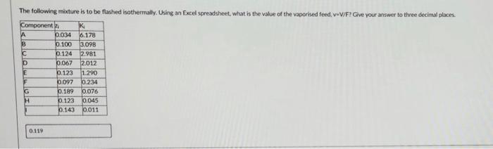 Solved The following mixture is to be flashed isothermally. | Chegg.com